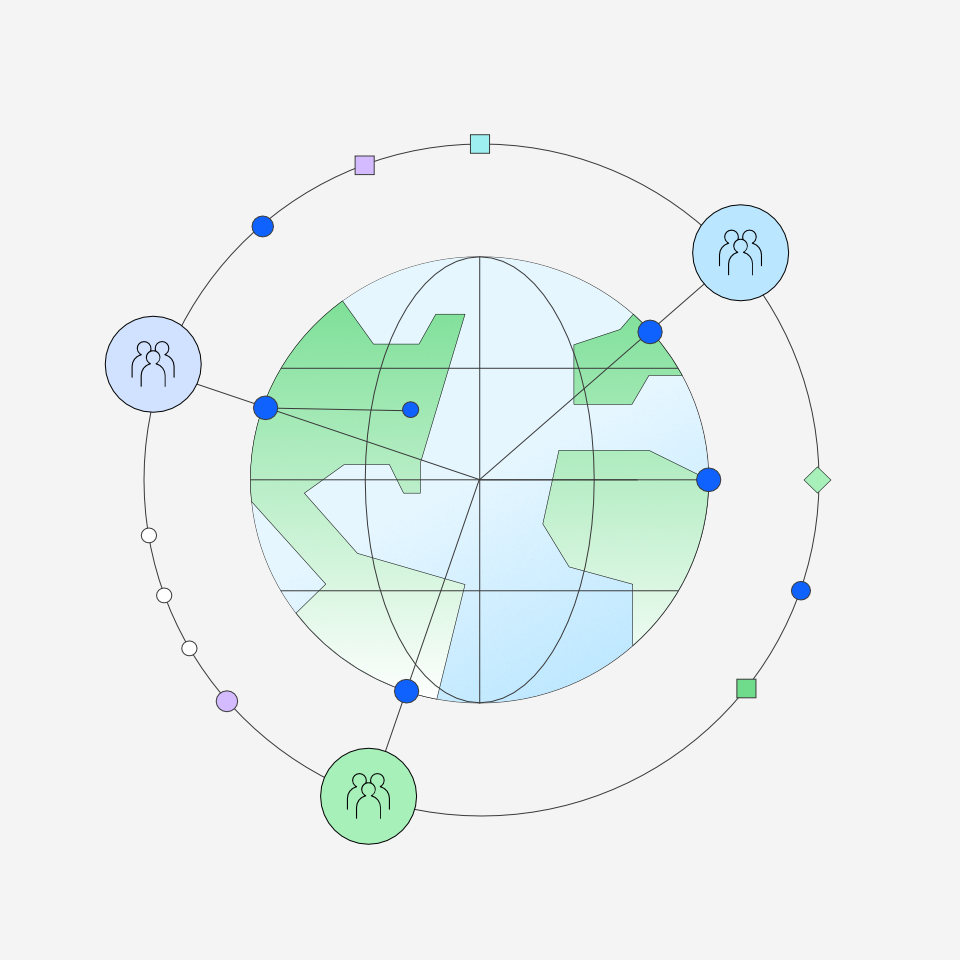 Global Development and Delivery – DESIGN.GOTHE.SE
